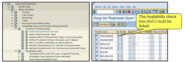 Available To Promise (ATP) In SAP: How To Configure SAP ATP ...