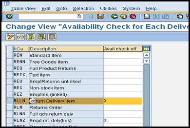 Available To Promise (ATP) In SAP: How To Configure SAP ATP ...