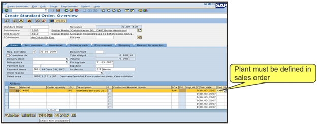 Available To Promise (ATP) In SAP: How To Configure SAP ATP ...