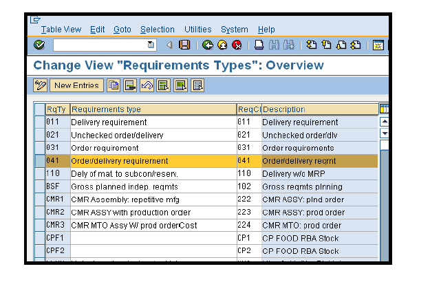 Transfer Of Requirements