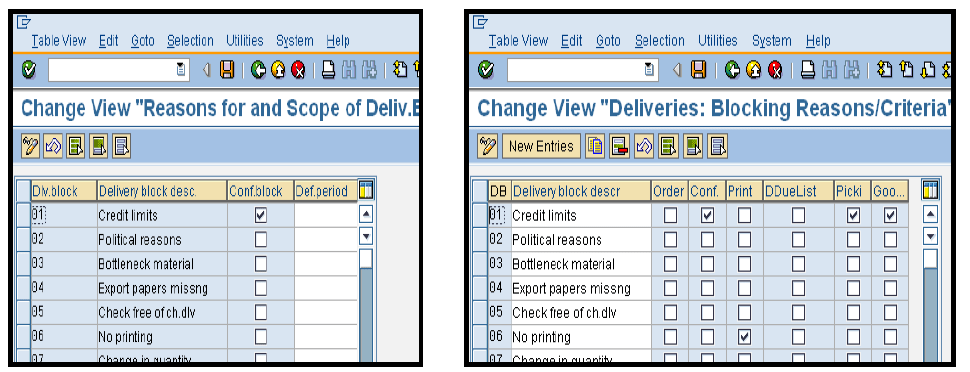 Transfer Of Requirements