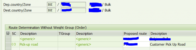 What Is Route In SAP SD? How To Do Route Determination