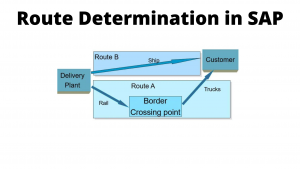 What Is Route In SAP SD? How To Do Route Determination