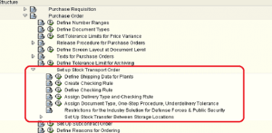 How To Start Using Stock Transport Orders - Saptutorials.in