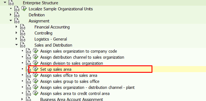 How To Create SAP SD Enterprise Structure In Simple Steps - Saptutorials.in