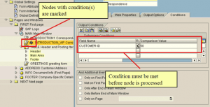 Learning SAP Forms For Beginners In Sap ABAP - Saptutorials.in