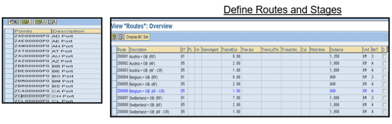 Simple Ways To Enhance Your SAP Shipment Process - Saptutorials.in