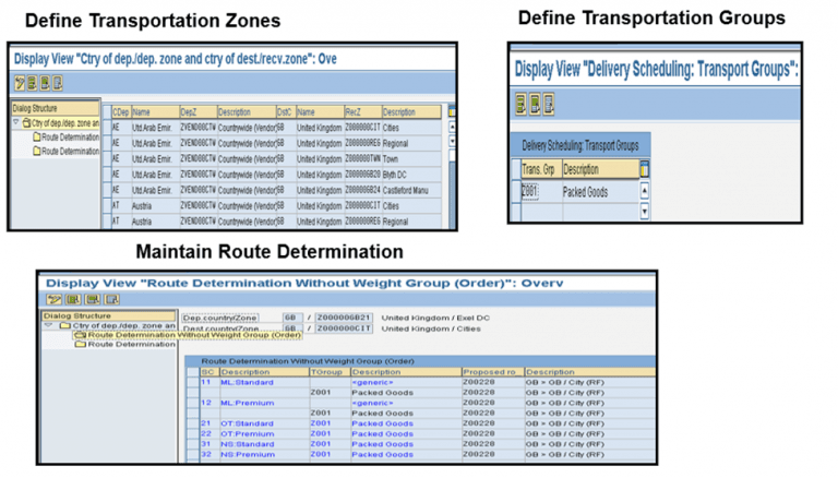 Simple Ways To Enhance Your SAP Shipment Process - Saptutorials.in