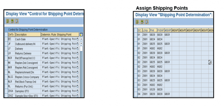 Simple Ways To Enhance Your SAP Shipment Process - Saptutorials.in