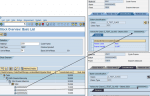 How To Optimize Batch Management In Sap - Saptutorials.in