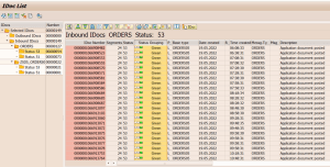 Sap IDOC Monitoring In A Nutshell - Saptutorials.in