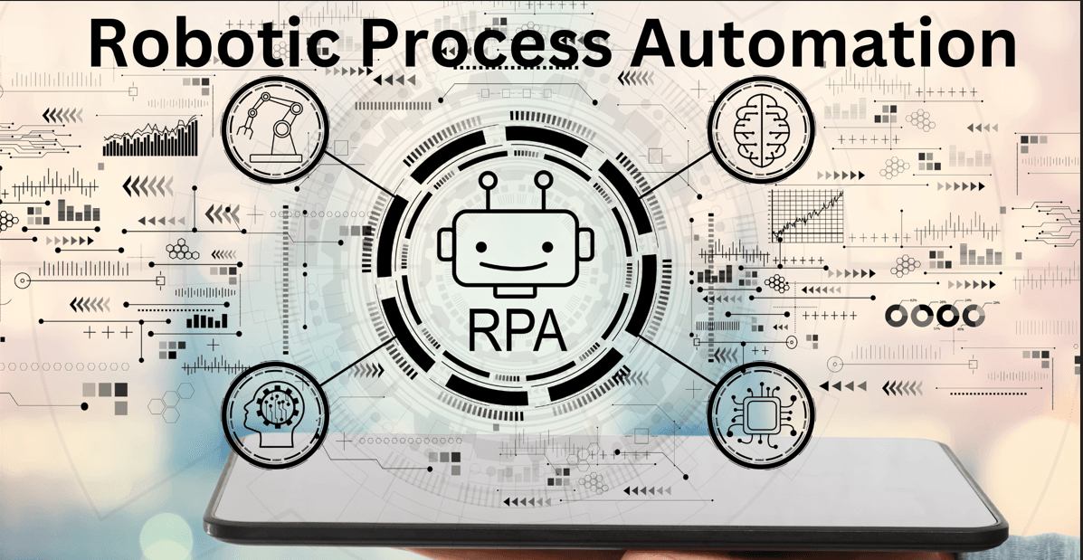 How SAP Intelligent Robotic Process Automation Can Help You Drive ...