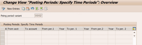 Exploring Year End Activities In SAP FICO: A Comprehensive Guide ...