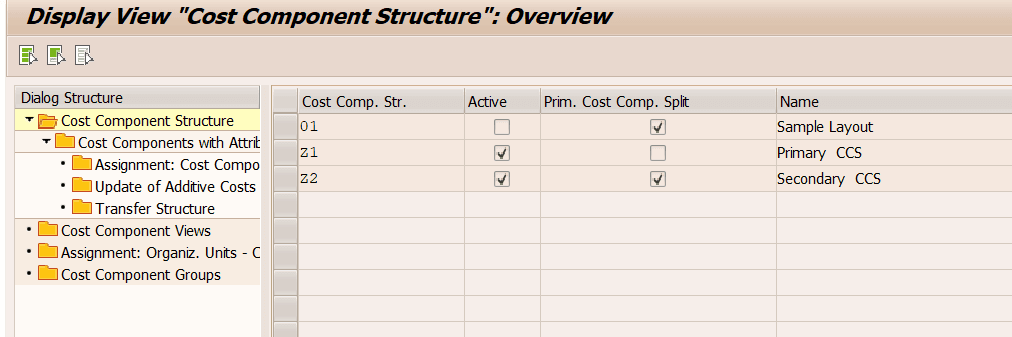 Product Costing In SAP: Understanding The Process - Saptutorials.in