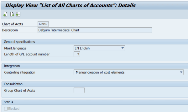 Mastering The Chart Of Accounts In SAP FICO: A Comprehensive Guide - Saptutorials.in