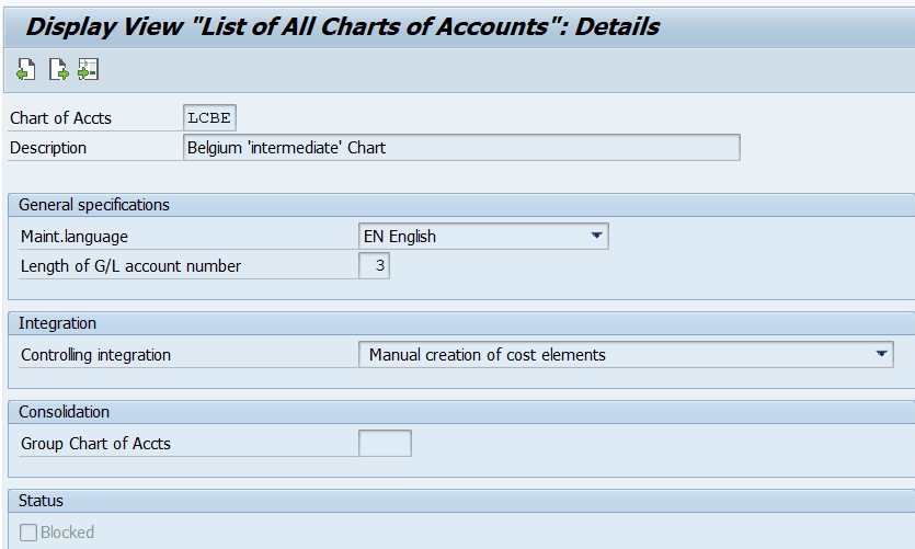Mastering The Chart Of Accounts In SAP FICO: A Comprehensive Guide ...