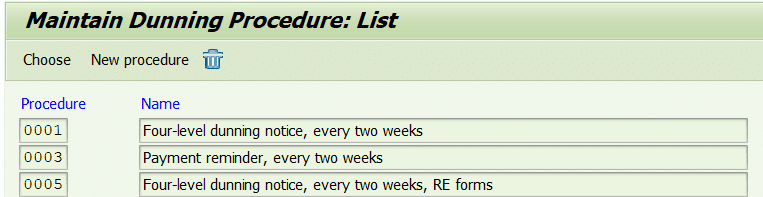 Mastering The Dunning Process For Effective B2B Debt Collection In SAP ...