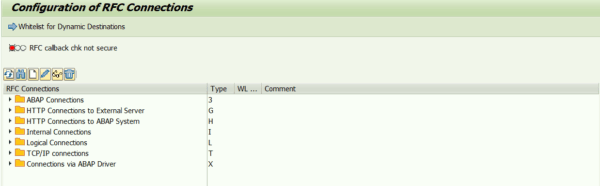 SAP Interfaces: Simplifying Complex Integrations - Saptutorials.in