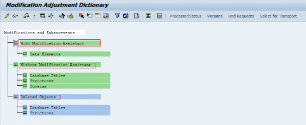 SPDD And SPAU In SAP Upgrade Projects: A Guide For Smooth Transitions ...